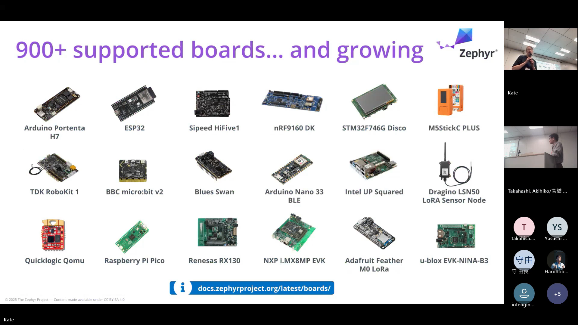 Recap: Zephyr Project Meetup – Toyosu, Tokyo, Japan – Zephyr Project